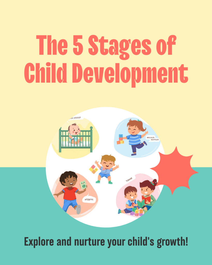 What Are the 5 Stages of Child Development? | Milestones
